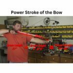 The Speed of an Arrow: How Fast Does an Arrow Travel